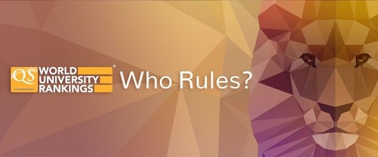 QS World University Rankings | University of St Andrews news